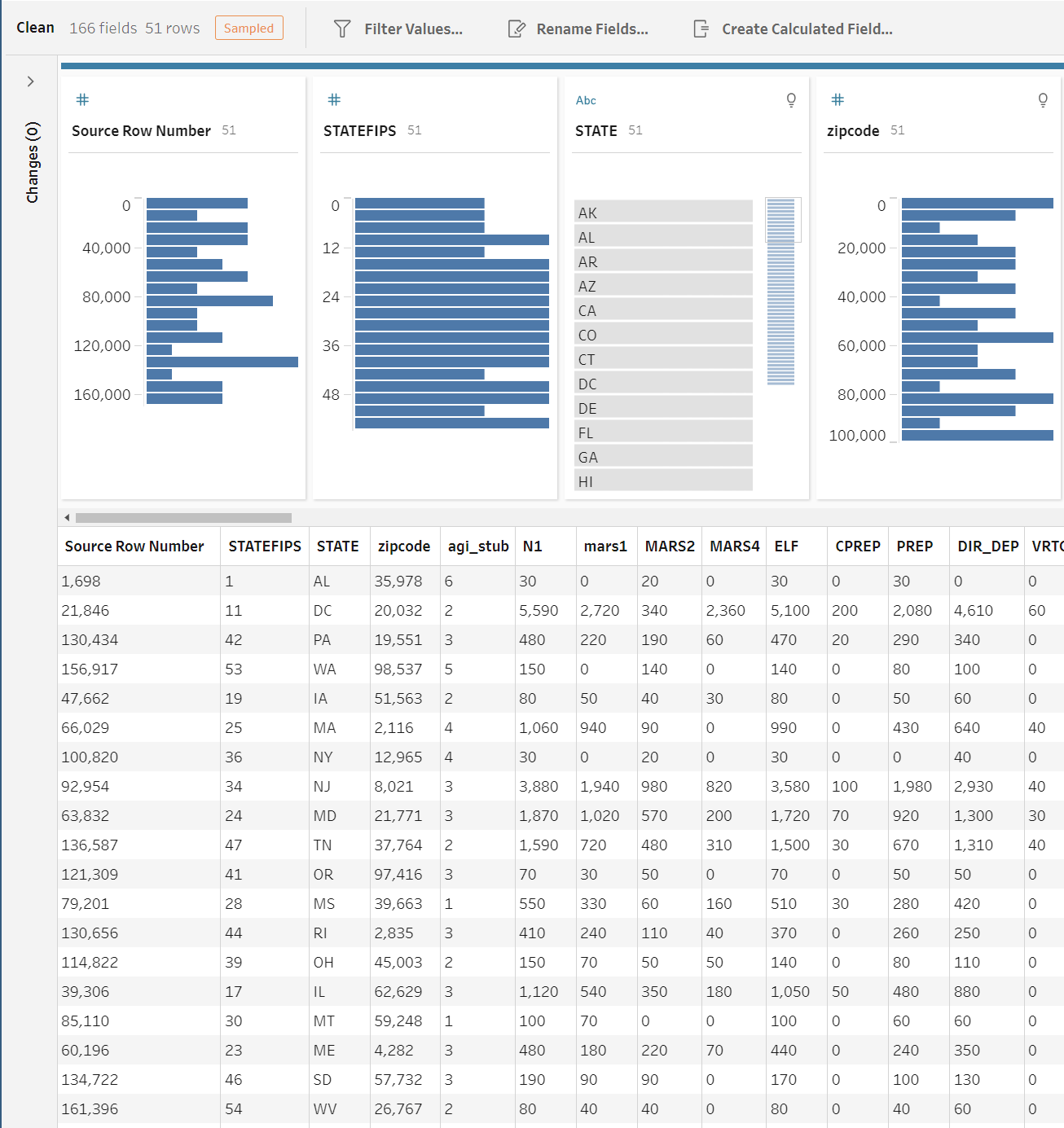 How to Use Sampling in Tableau Prep